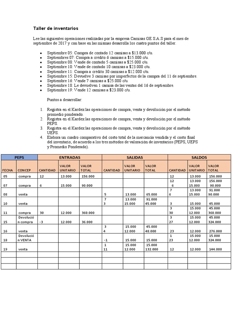 Taller de Inventarios AAA 235-2 | PDF | Impuesto al valor agregado | Impuestos