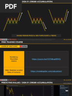 Lecture - 014 - RBR DBD Rally Base Rally - Drop Base Drop-1 | PDF ...