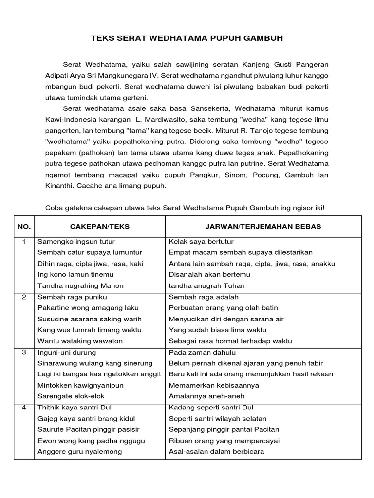 Teks Serat Wedhatama Pupuh Gambuh PDF | PDF
