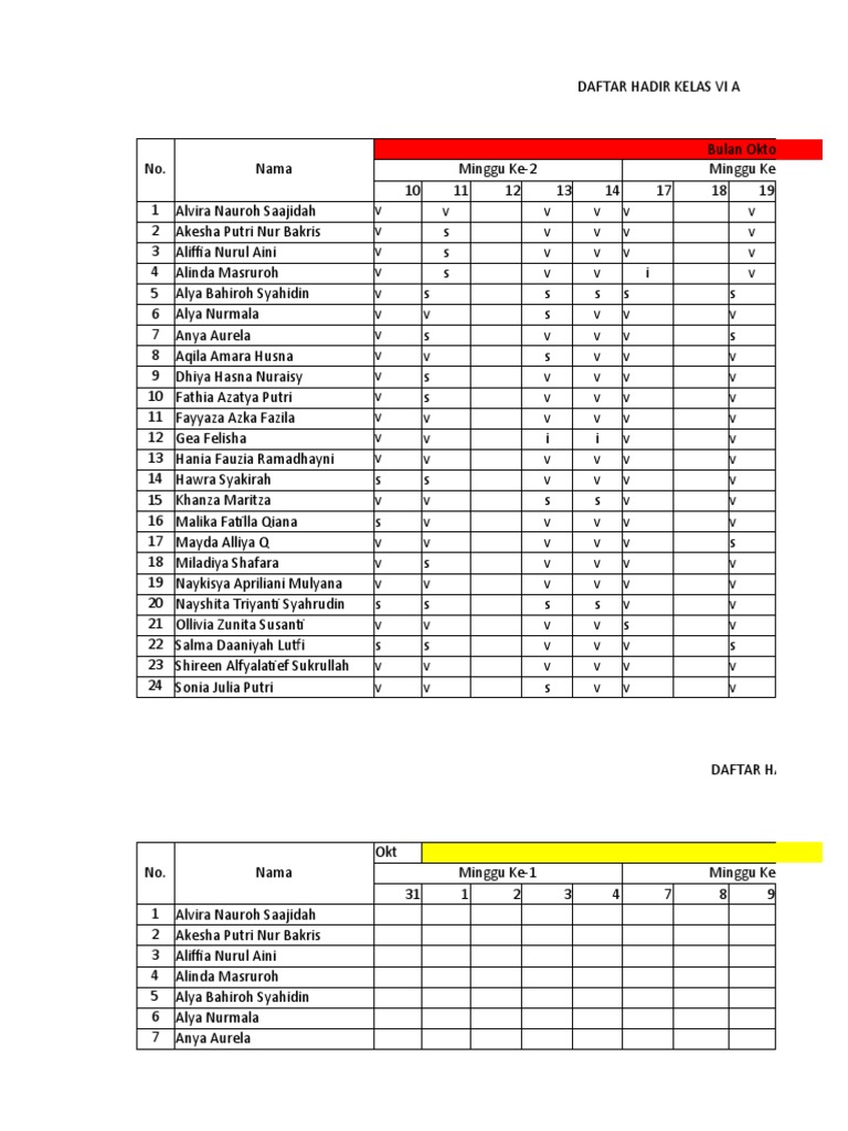 DAFTAR KEHADIRAN SISWA KELAS VI | PDF