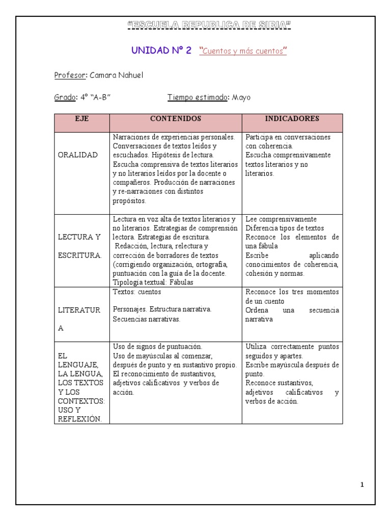 UNIDAD N1 Lengua Cuarto | PDF
