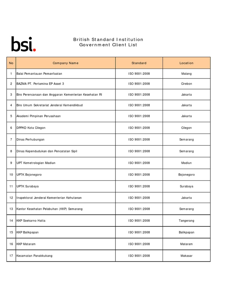 BSI - Client List in Government PDF | PDF