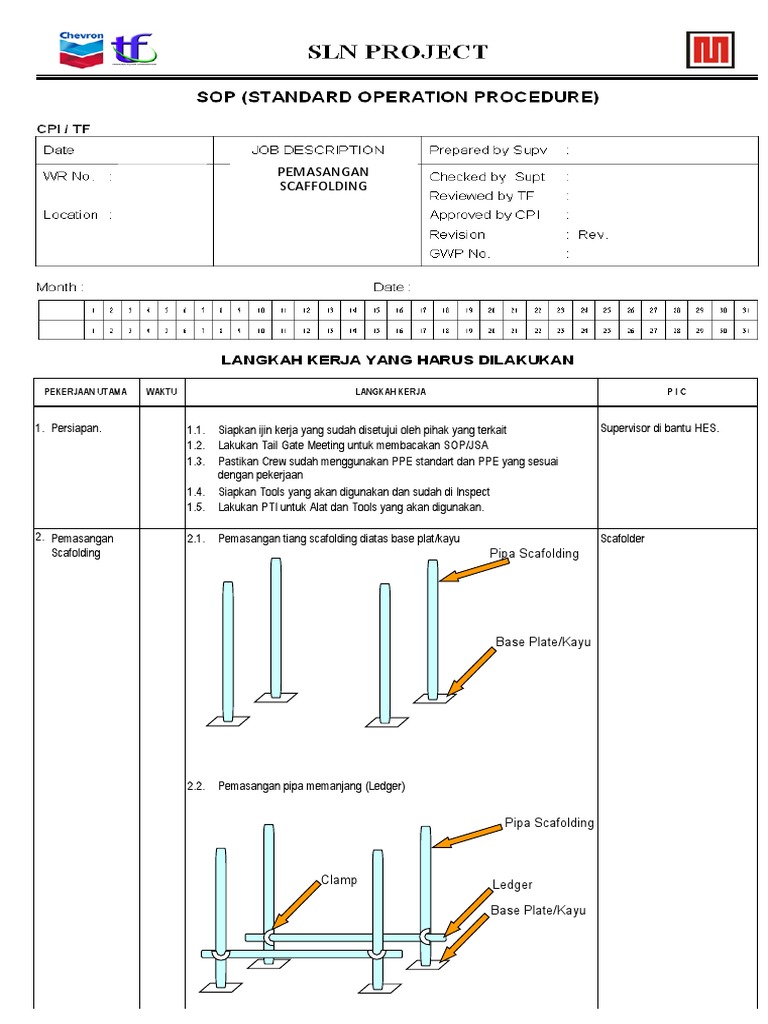 SOP JSA Scafolding | PDF