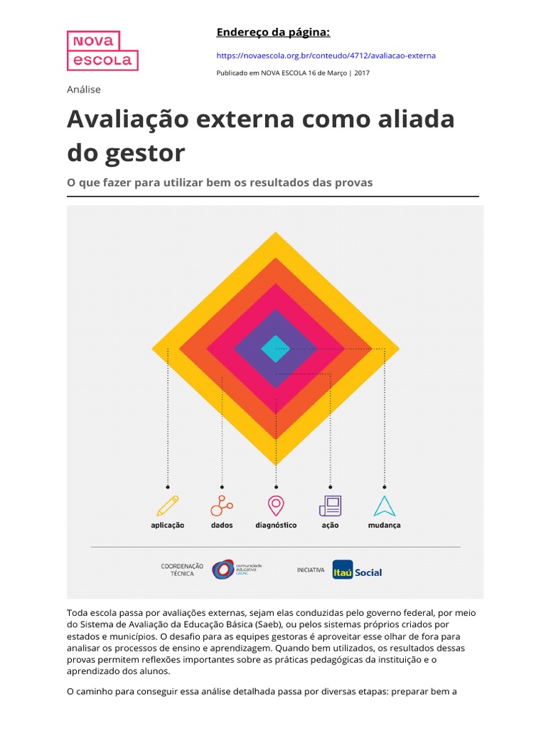Avaliacao Externa Como Aliada Do Gestor | PDF Avaliacao Externa Como Aliada Do Gestor | PDF