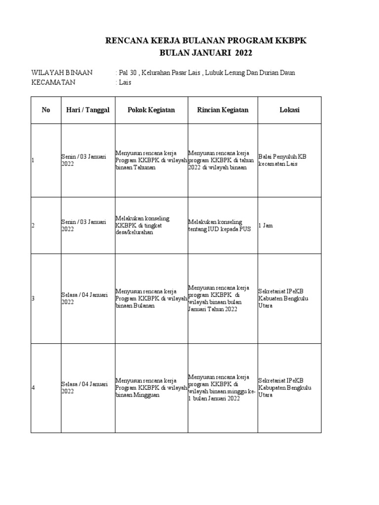 RENJA BULANAN.xlsx | PDF