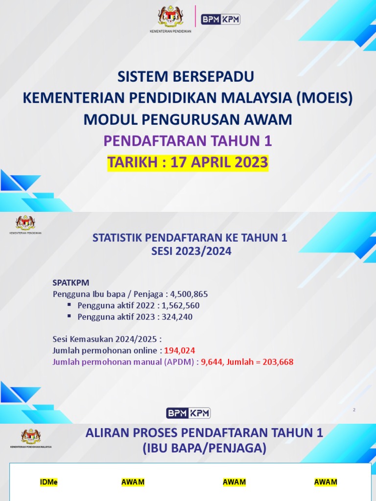 FLOW - PROSES - MODUL - PENDAFTARAN - TAHUN - 1 - UAM - v3 FINAL | PDF