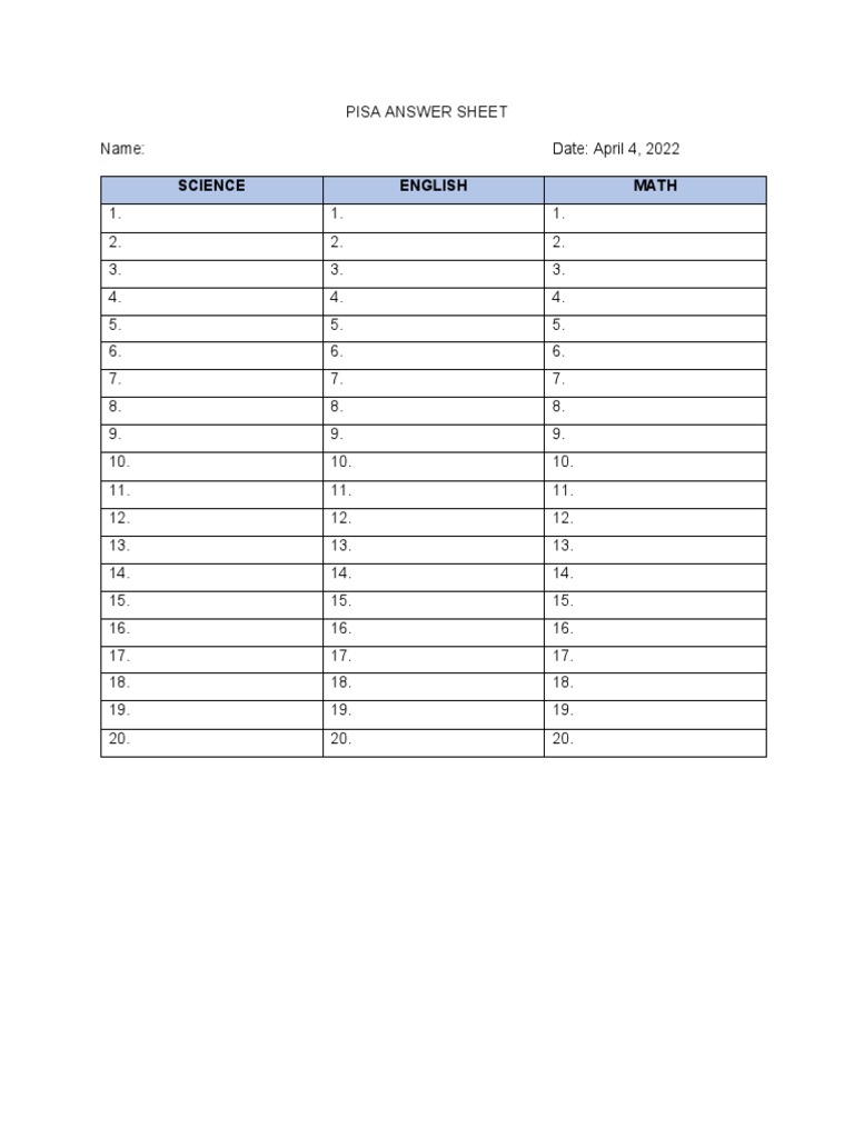 PISA ANSWER SHEET Batch 2 | PDF