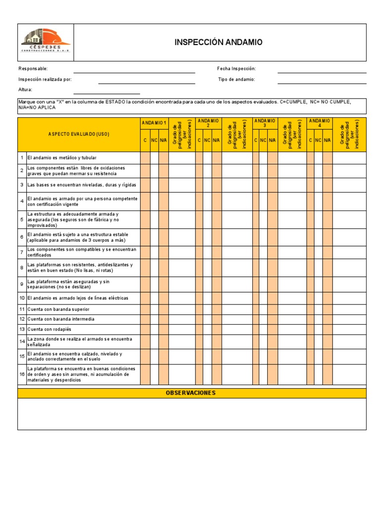 Inspeccion de Andamios | PDF