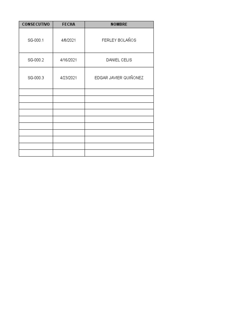 Memorando de Llamados de Atencion | PDF