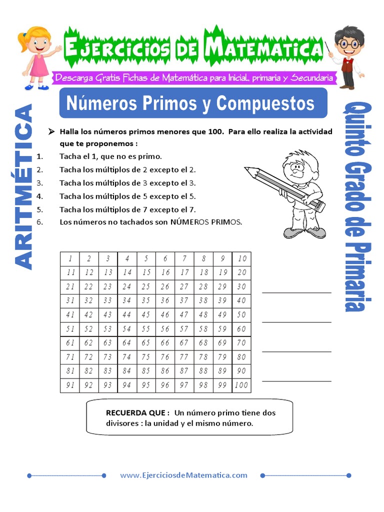 Infografia De Numeros Primostabla De Numeros Primos Y Compuestos