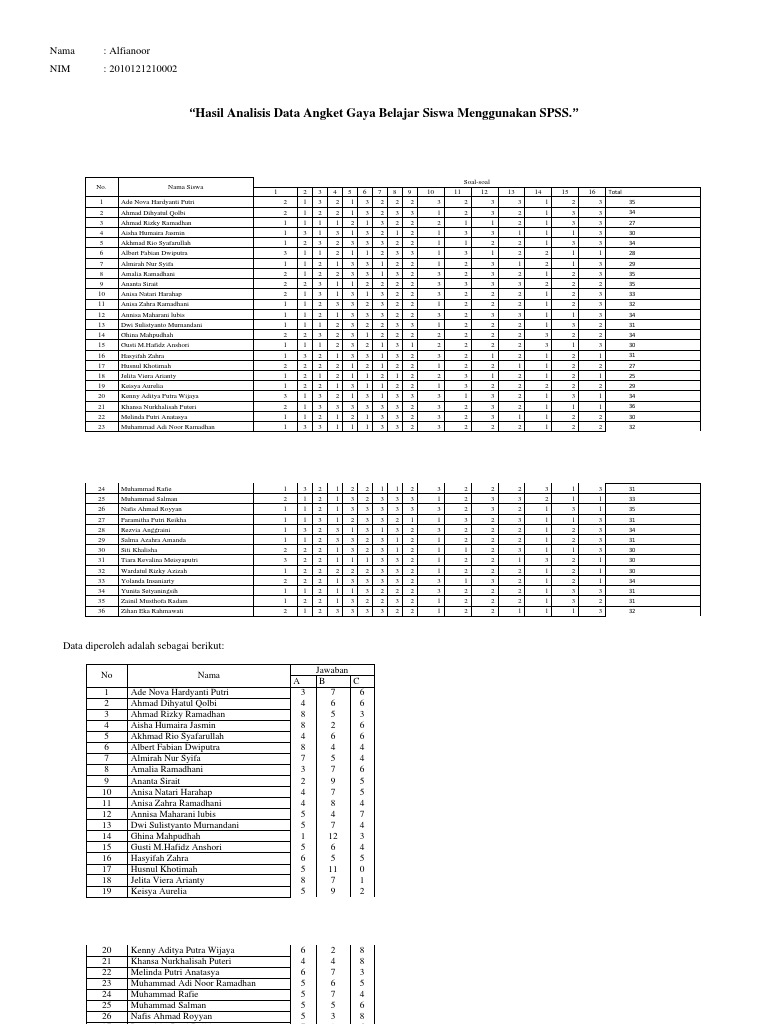 Hasil Analisis Data Angket Gaya Belajar Siswa Menggunakan SPSS | PDF