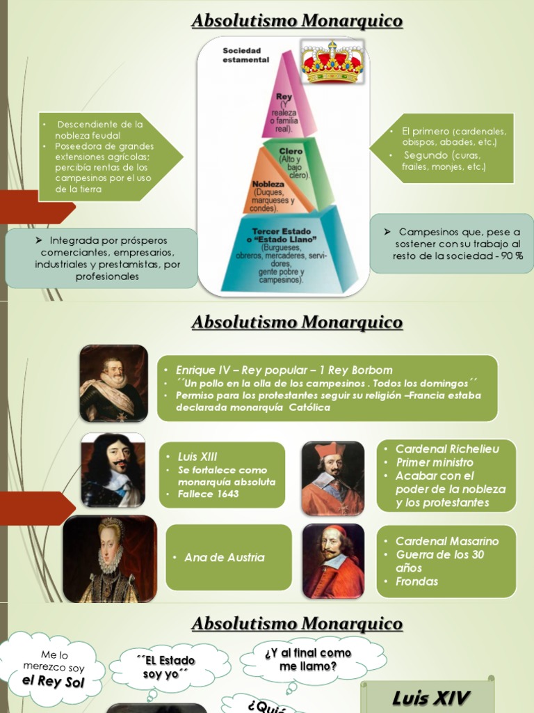 ABSOLUTISMO PIRAMIDE SOCIAL- LUIS XIV (2).pdf | PDF