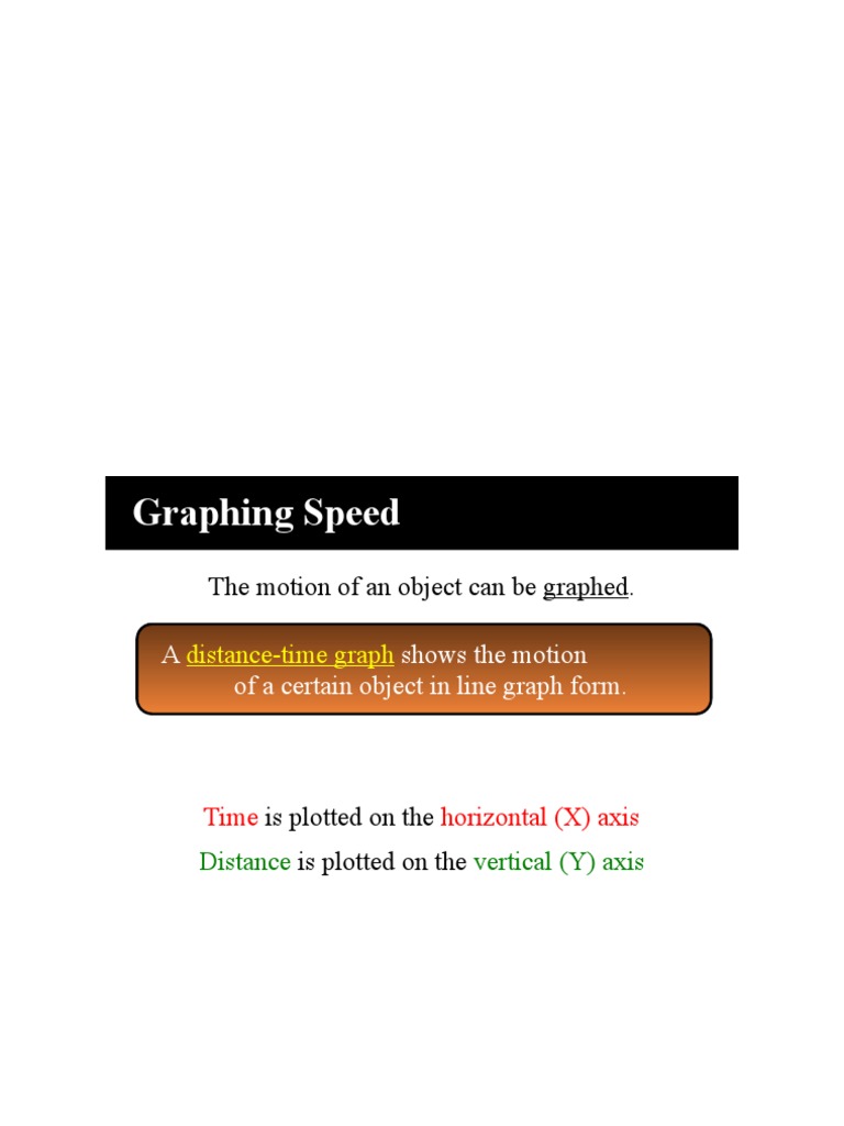 Understanding Speed, Velocity, and Acceleration | PDF