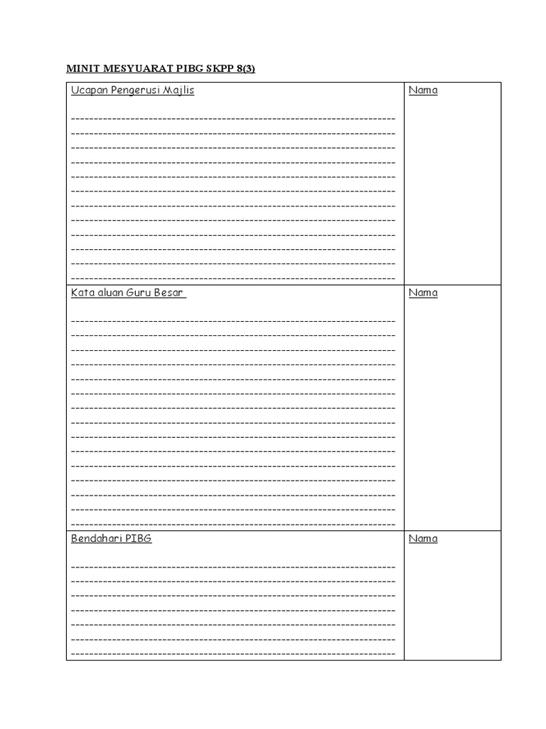Minit Mesyuarat PIBG SKPP 8(3) | PDF