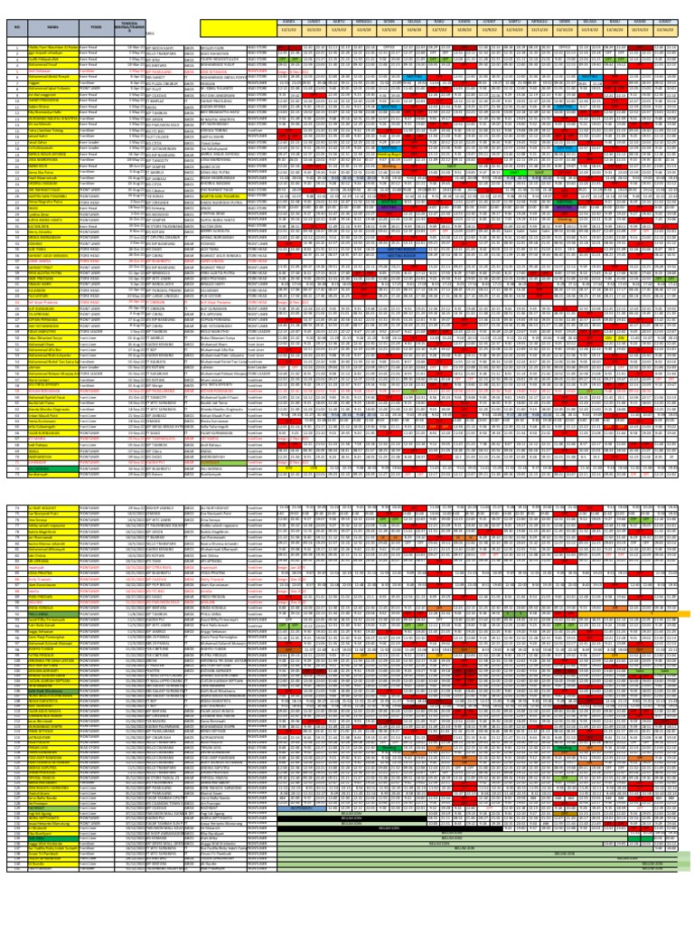 Contoh Rekap Absen | PDF