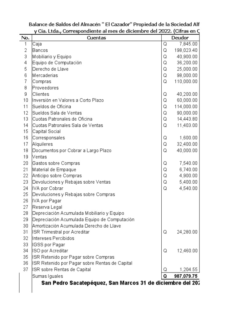 Docsity Ejercicio 23 Almacen | PDF