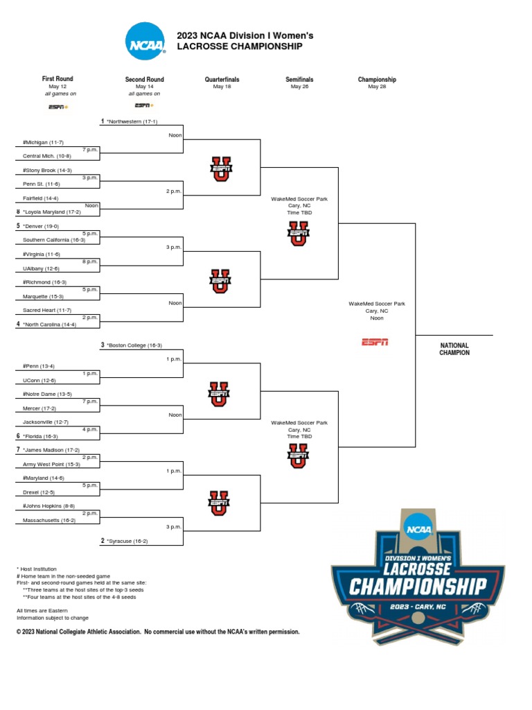 NCAA Women's Lacrosse Tournament Bracket | PDF | National Collegiate Athletic Association | Sports