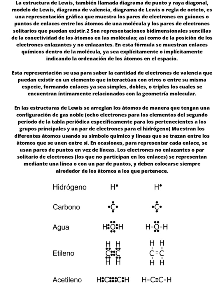 La estructura de Lewis,1_ también llamada diagrama de punto y raya diagonal, modelo de Lewis ...