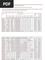 QW 432 F Number PDF | PDF | Steel | Building Materials