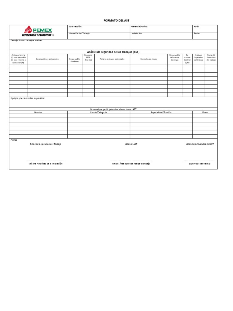 Formato de Análisis de Seguridad (AST) | PDF