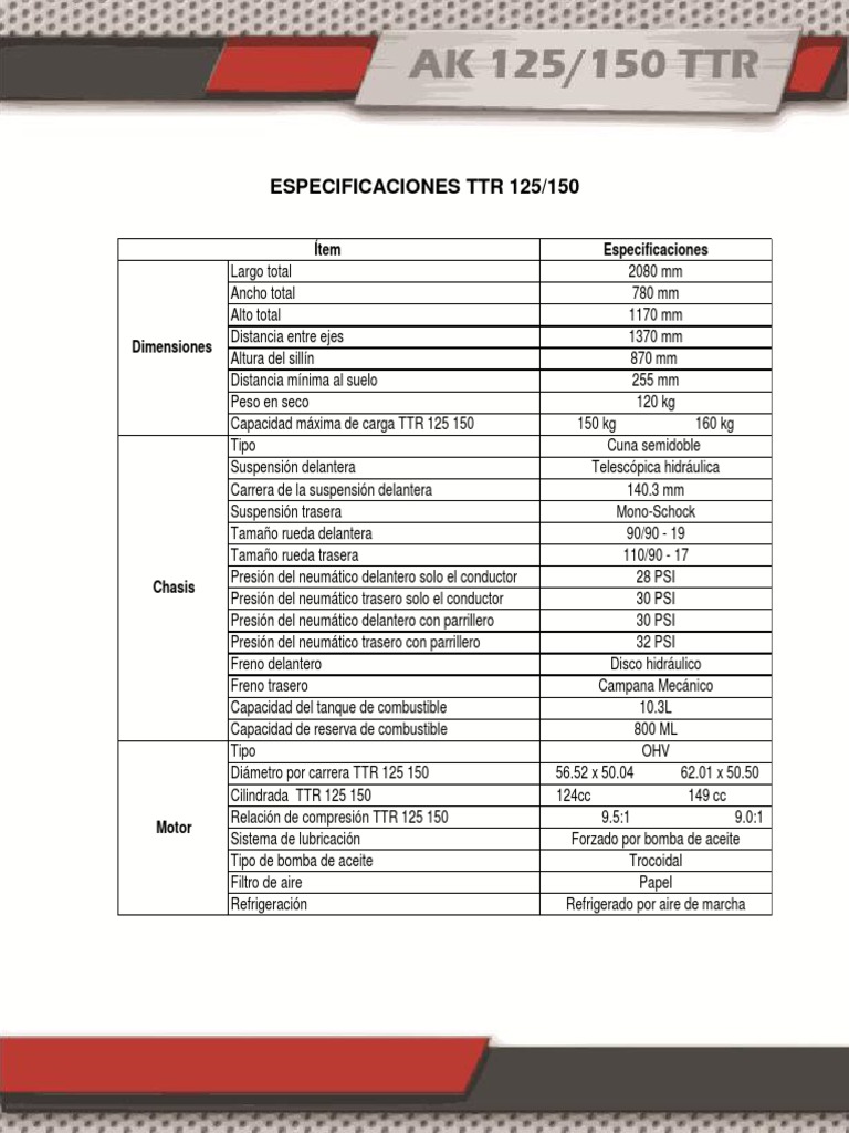 Especificaciones TTR 125/150 | PDF