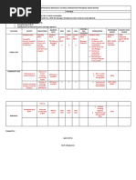 Sample of Barangay CJIP 2019-2021 Narrative | PDF | Juvenile Delinquency | Restorative Justice