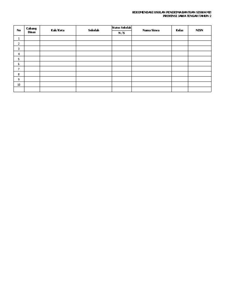 Format Usulan BSM 2023 | PDF