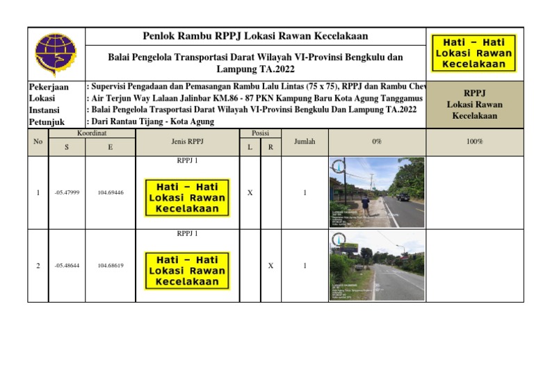 9.penlok RPPJ LRK Way Lalaan KM 86 - 87 PDF | PDF