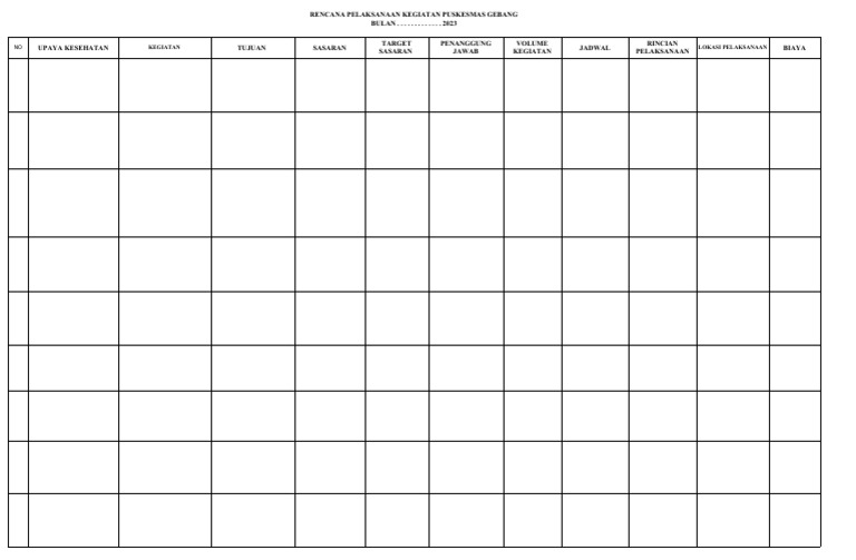 Form RPK Bulanan | PDF