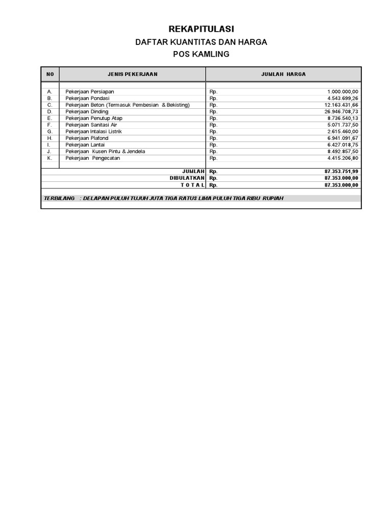 RAB POS KAMLING.pdf | PDF