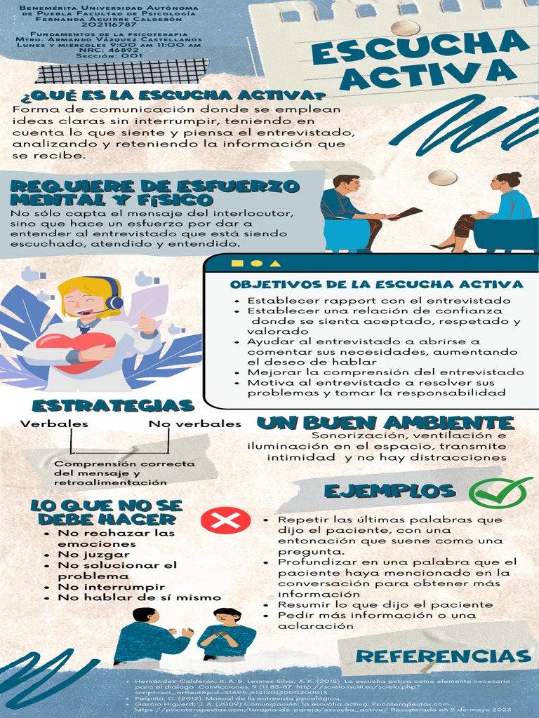 Ejemplos De Escucha Activa Algunas Consideraciones Sobre La