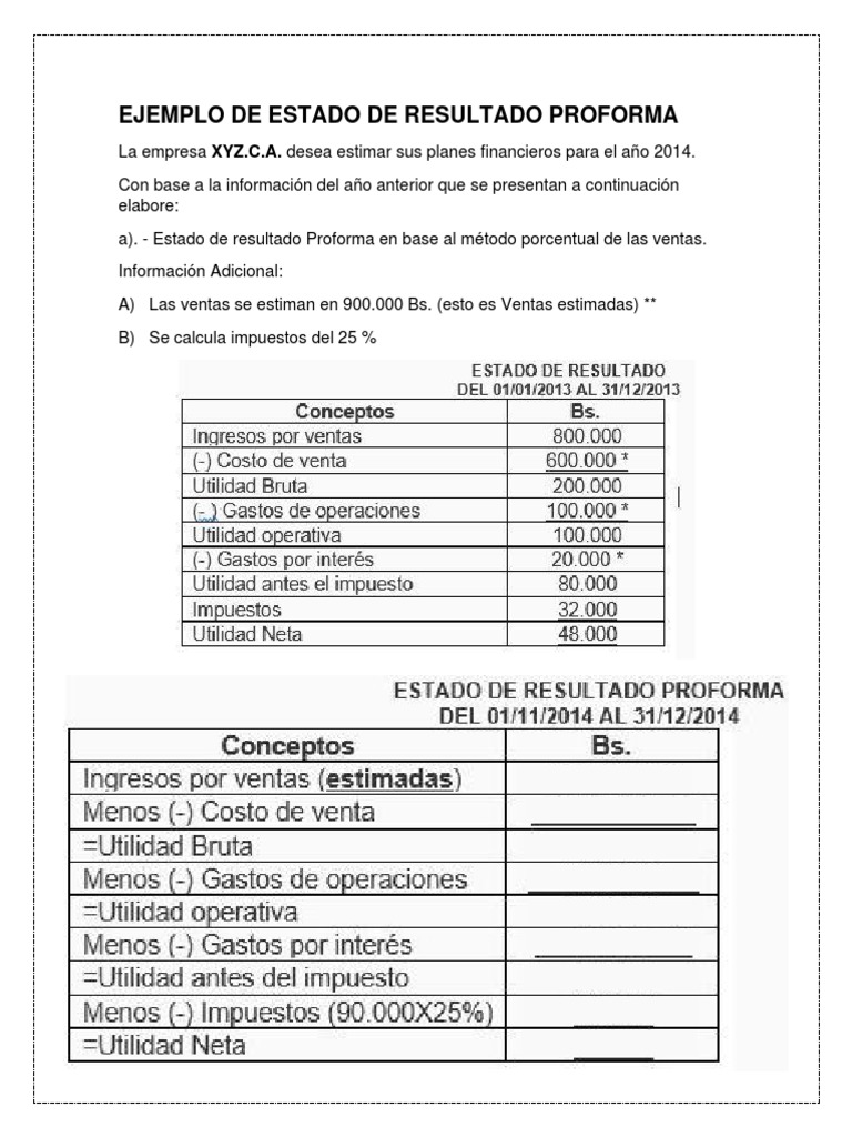 Ejemplo de Estado de Resultado Proforma | PDF