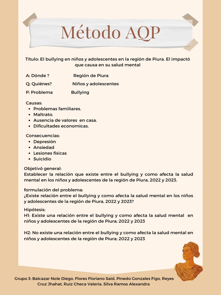 Método AQP PDF | PDF