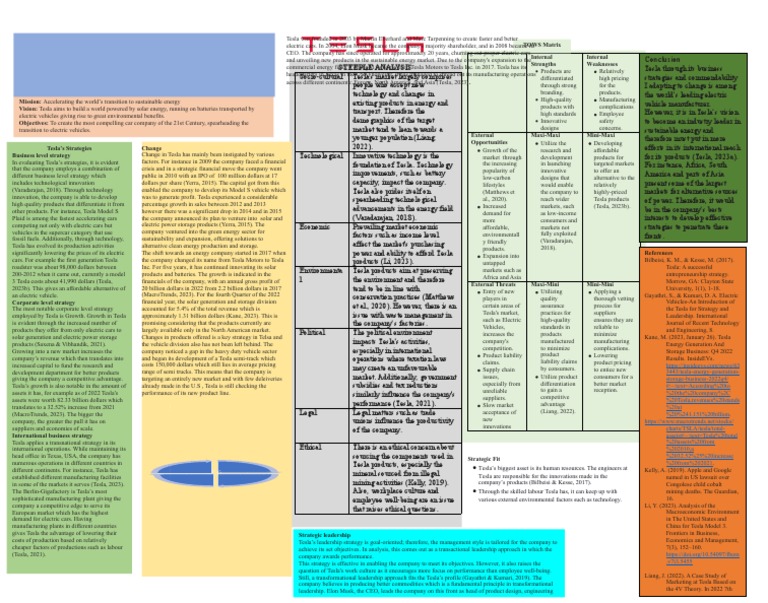Poster-Tesla Edited Edited | PDF | Sustainable Energy | Electric Car