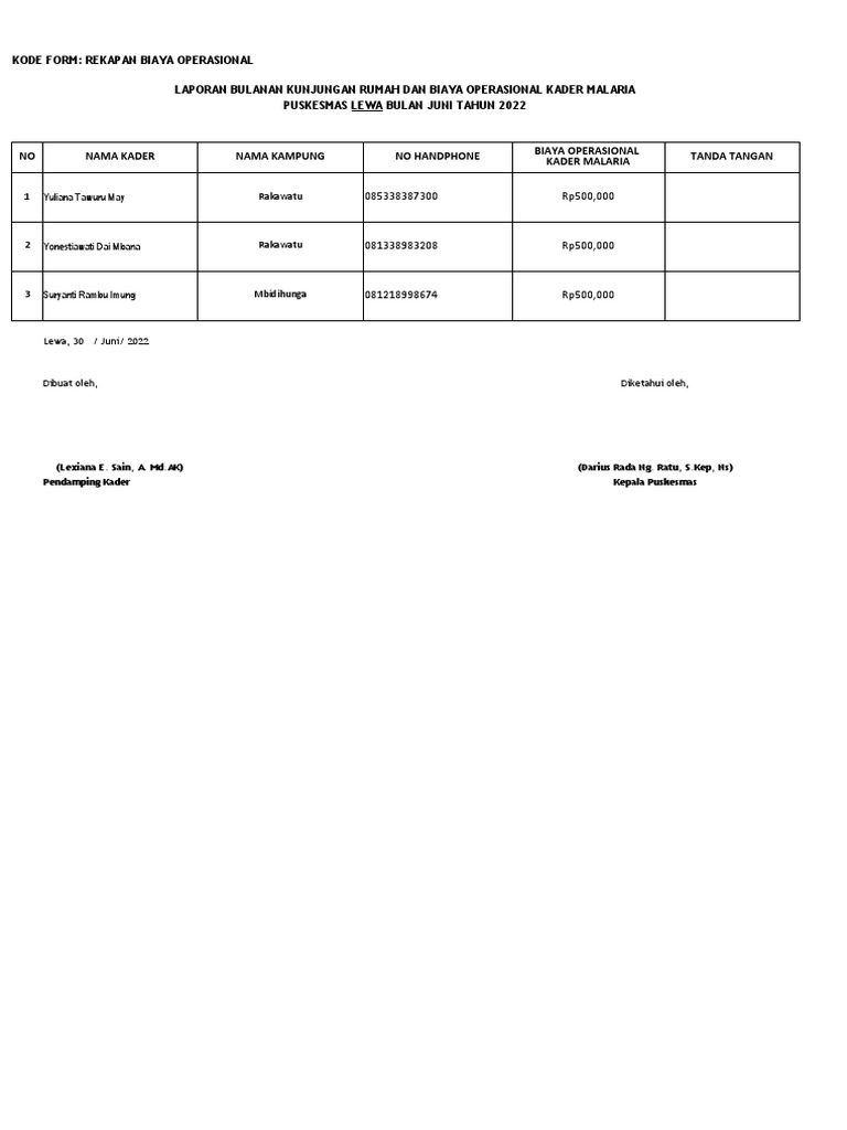 Form BOP Kader dan Pendamping Kader.xls | PDF