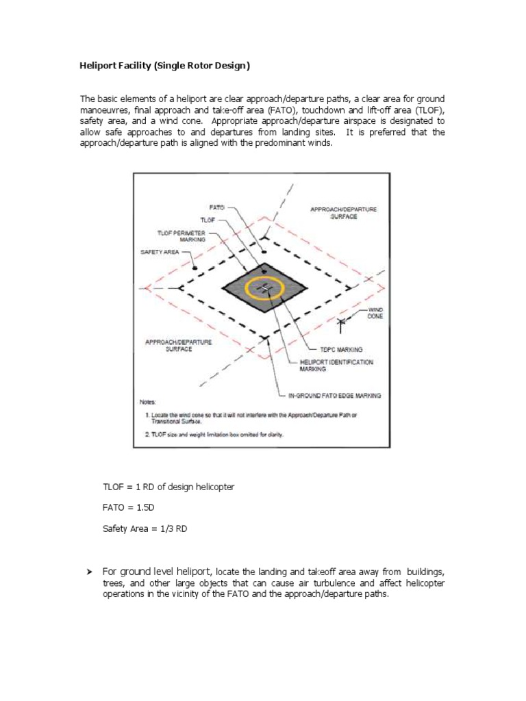 Heliport Facility PDF | PDF
