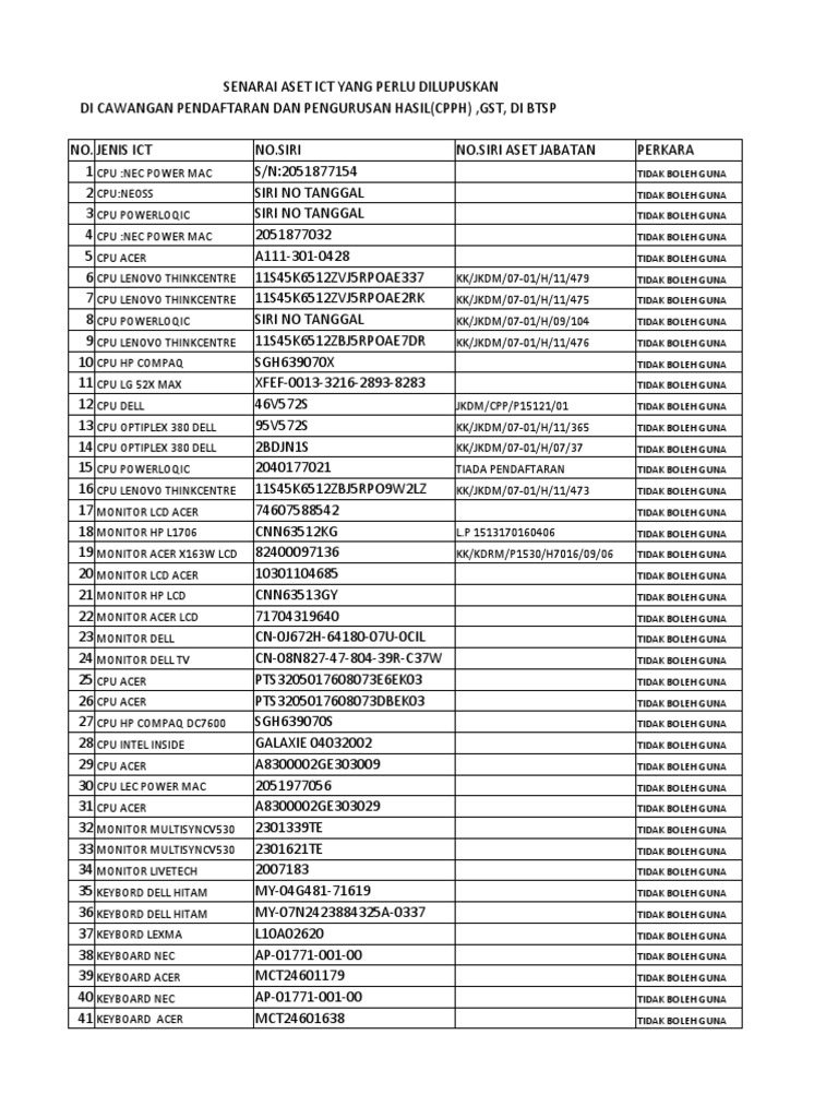 Pelupusan Ict 2018 | PDF