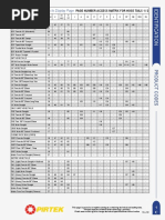SAE Flanges - Code 61, Code 62 & Code 62C - RYCO Hydraulics | PDF
