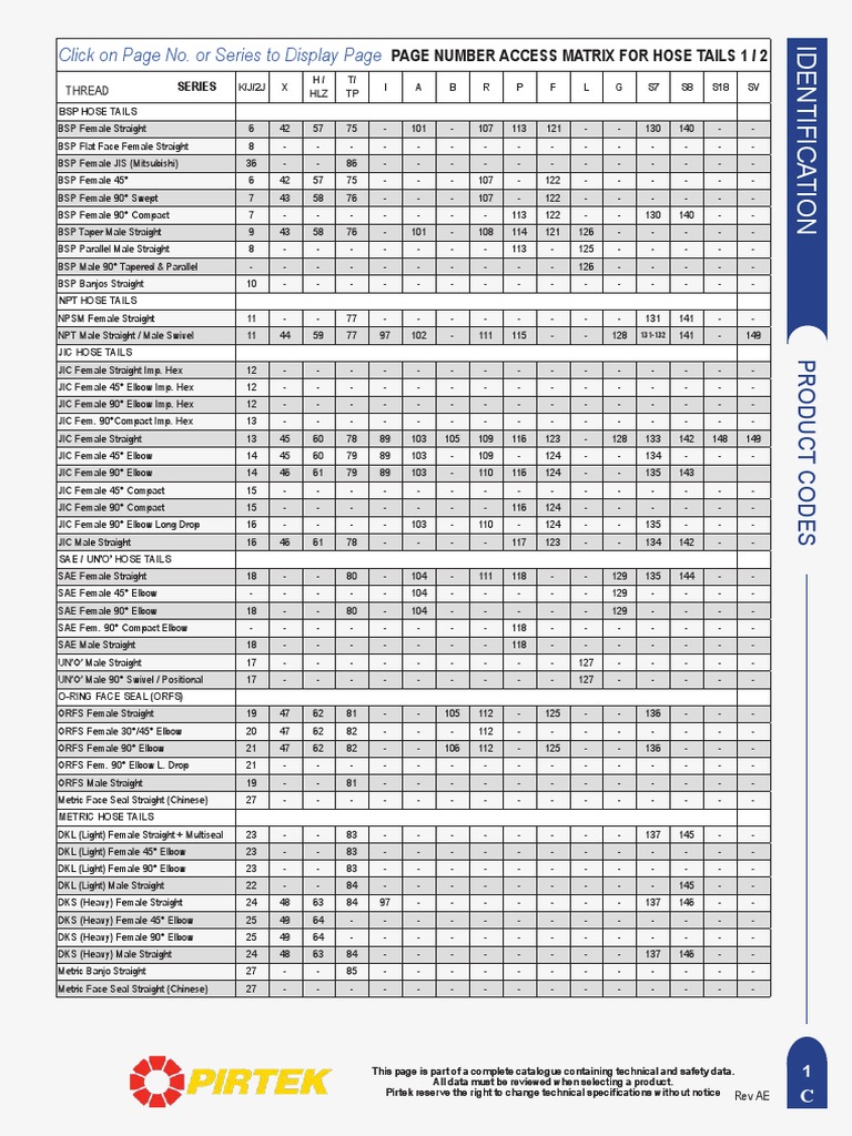 Sect C Hose Fittings Rev Aecmpr | PDF | Pipe (Fluid Conveyance ...