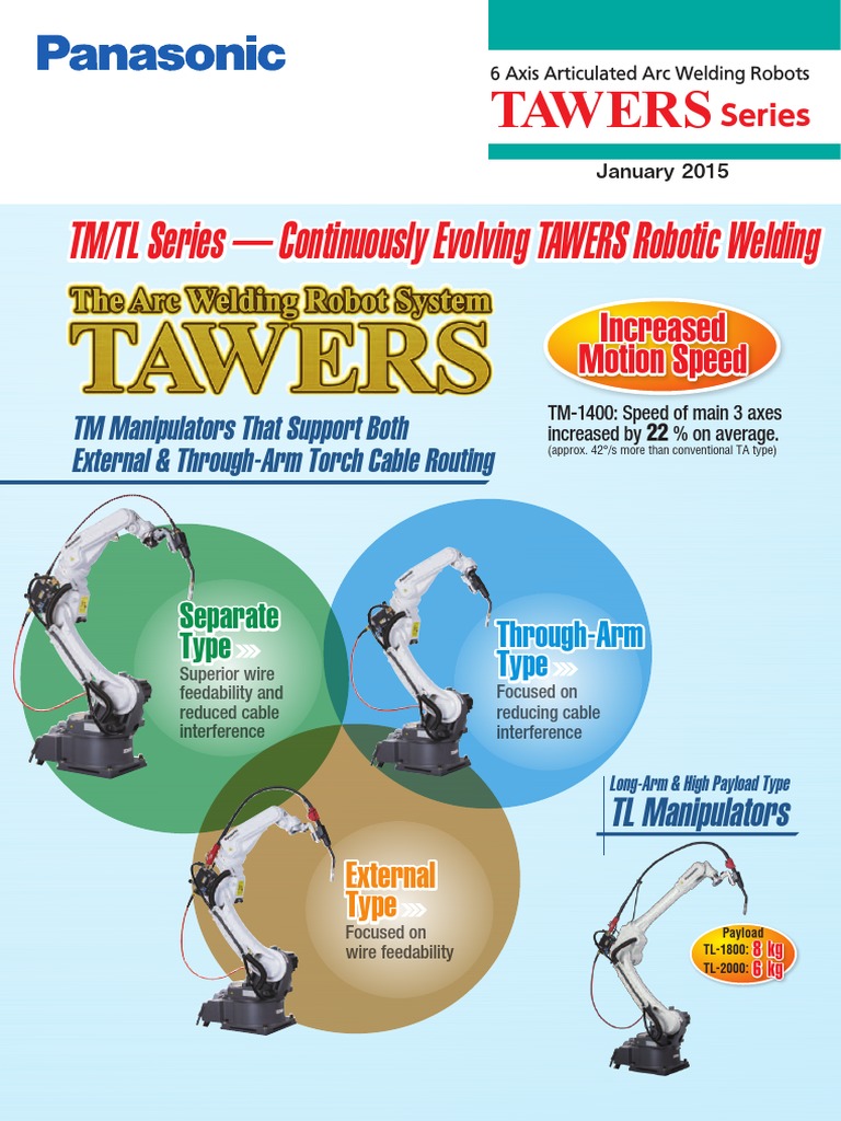 TMTL WG3 Brochure TAWERS TMTLWG PDF | PDF