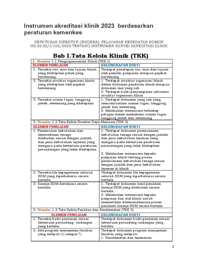 Standar Akreditasi Klinik | PDF