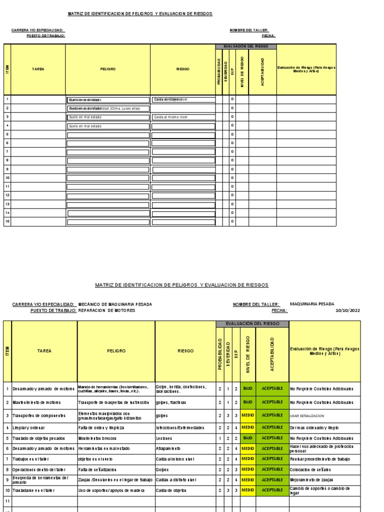 1. plantilla_matriz_iper.xls | PDF | Quemar | Herramientas