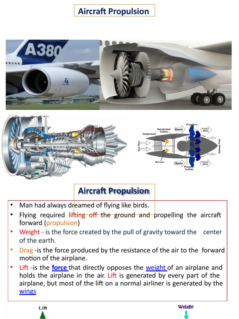 6-Aircraft Propulsion | PDF | Jet Engine | Propulsion