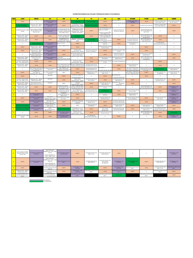 Template - Takwim SPB 2023 (3) KERTAS KERJA SISC+ | PDF