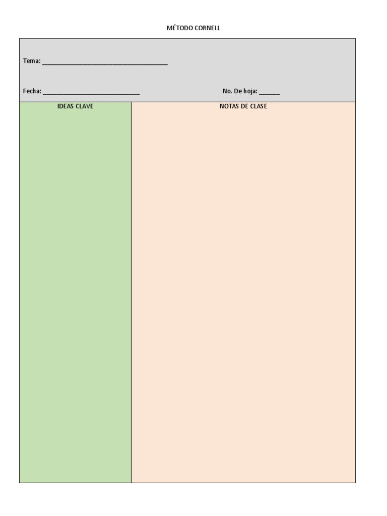 Método Cornell | PDF
