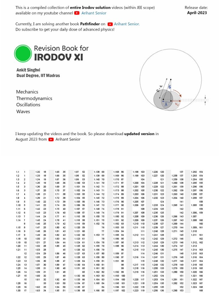 11th Irodov Solutions - Ankit Singhvi | PDF