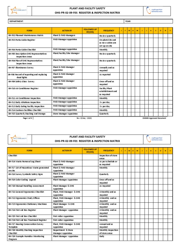 09-F01plant and Facility Register and Inspection | PDF