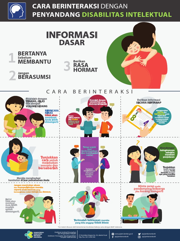 Poster Cara Berinteraksi Dengan Penyandang Disabilitas Intelektual A1 | PDF