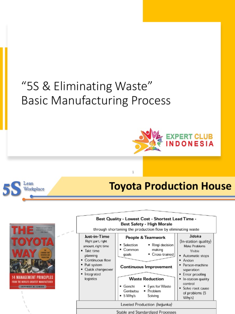 Wahyu - 5R & 7 Waste | PDF