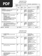 Risk Assessment Air Conditioning Sample PDF | PDF | Risk Assessment | Risk